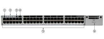 PWR Cisco 10Gb Ethernet Switch WS-C3850-48U-S 48 Port Full PoE+ Switch 1100WAC
